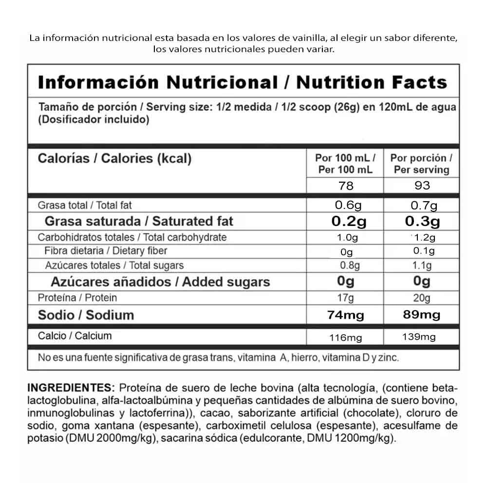 Bipro Classic Proteina Nutramerican Pharma al Mejor Precio